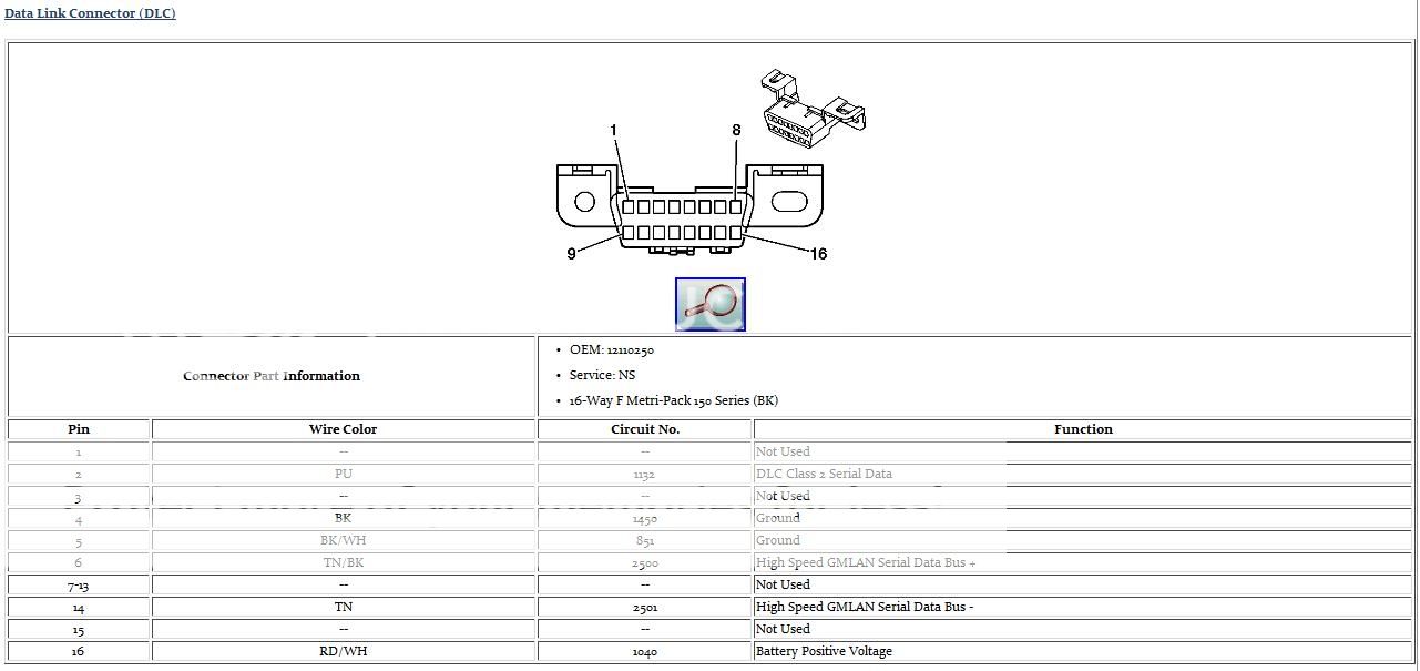 ALDL not working! Need Help!!! - CorvetteForum - Chevrolet Corvette ...