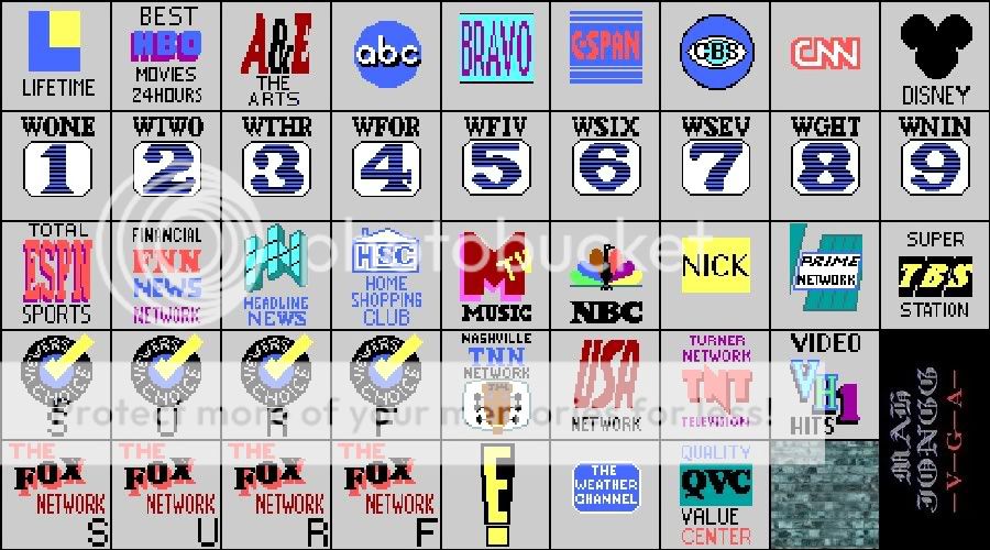 American Cable Television Logo