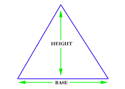 Geomtrical figures - EnglishClub ESL Forums