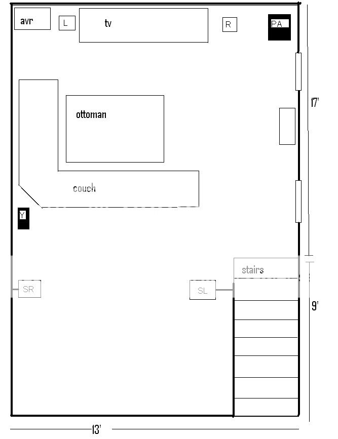 Dual Sub Setup | AVS Forum