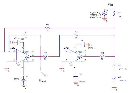Triangular Wave Generator | All About Circuits