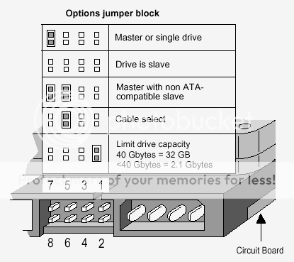How to: add another HDD | Hardware Forums | Tech Support | Computer ...